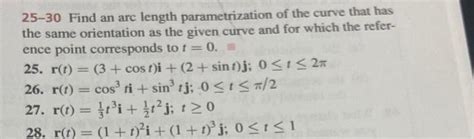 Solved Find An Arc Length Parametrization Of The Curve Chegg