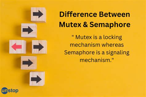 Unstop Competitions Quizzes Hackathons Scholarships And