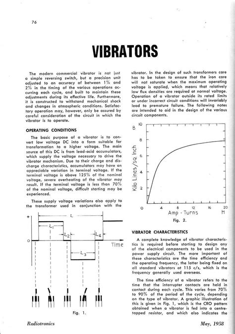 Vibrators Radiotronics May