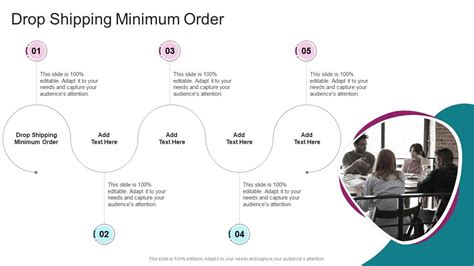 Drop Shipping Minimum Order In Powerpoint And Google Slides Cpb PPT Example