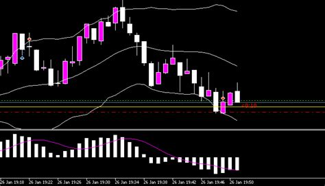 Binarybot Interligado Com Telegram Varios RobÔs · Issue 3807 · Binary Combinary Bot · Github