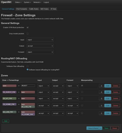 Config Help Avoid Double Nat Isp Modem Wax206 Owrt Proxmox