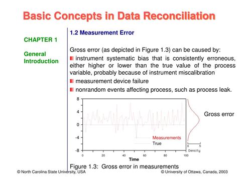ppt module introduction to data reconciliation powerpoint presentation id 4888730