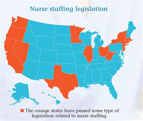 Acuity Adjusted Staffing A Proven Strategy To Optimize Patient Care