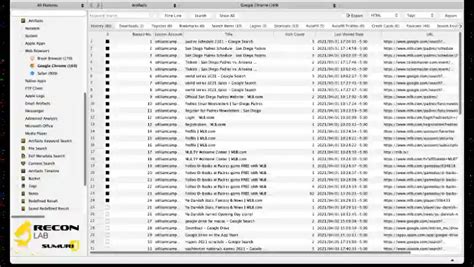 7 Best Digital Forensics Tools Mobile Mac Cloud Window Ticktechtold
