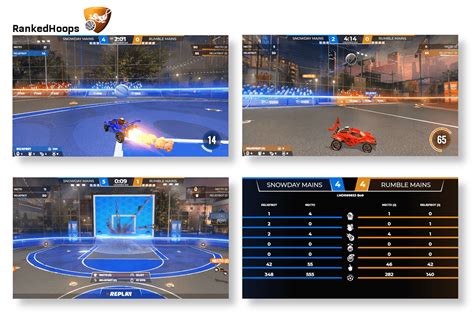 Custom Rocket League Broadcasting Overlay Behance