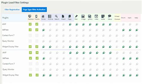 Con Load Filter puedes mejorar la optimización de tu web