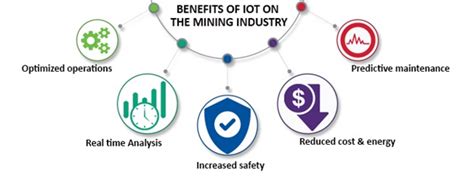 Why Companies Should Move To IoT For Mining Metals
