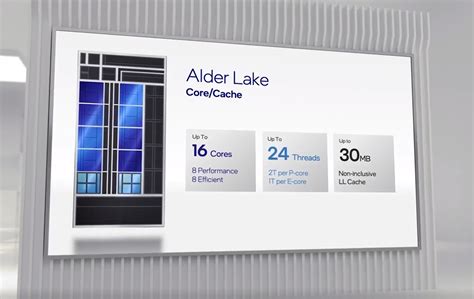 Intel Alder Lake Explained How It Enables A New Generation Of Pcs Arn