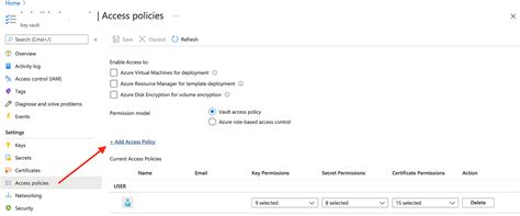 Securely Access Azure Sql Database From Synapse