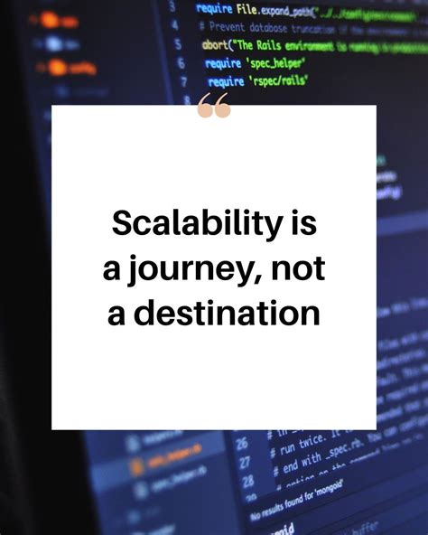 Architecture Microservices Systemdesign Softwareengineering