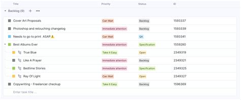 Productive Jira A Successful Long Distance Relationship Productive