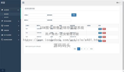 基于jsp mysql spring mybatis的ssm图书销售进销存管理系统 ssm图书销售退货进货 csdn博客