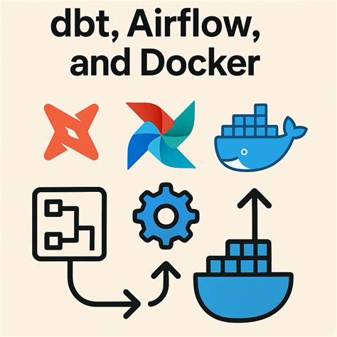 Running Dbt On Postgresql With The Cosmos Package — Airflow By Wajahatullah Khan Medium