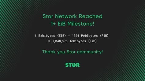 Stor Network Stor Network Twitter