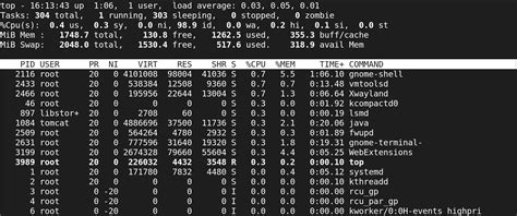 How To Managing Process Management Os Highsky It Solutions Pvt Ltd