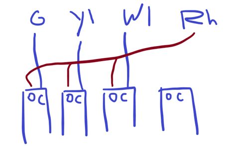 Creating A Generic Thermostat To Replace Nest In Multi Zone Hvac Configuration Home