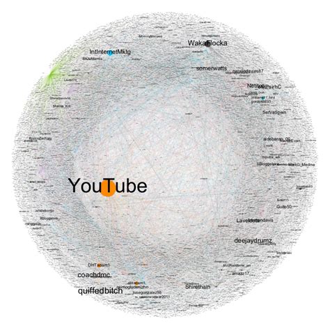 Hackers Patrol Twitter To Identify And Eliminate Porn Bots