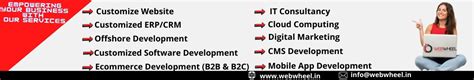 Webwheel Technologies Private Limited Linkedin