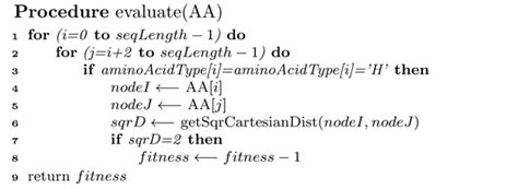 evaluation algorithm spiral search framework pseudocode of procedure download high