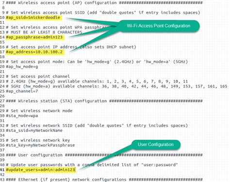 Difference Between Arm Cortex M3 Lpc1769 Microcontroller And Arm7tdmi Lpc2148 Microcontroller
