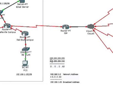 CISC Lab Configuring A Default Gateway On A Router YouTube