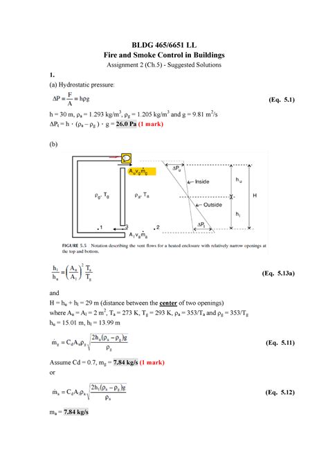 assignment 2 solutions warning popup annotation has a missing or
