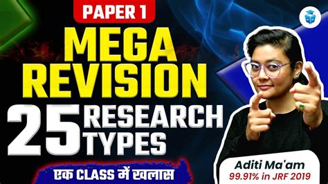 Ugc Net Paper 1 Ugc Net Research Aptitude Mega Revision 25 Research Types By Aditi Mam