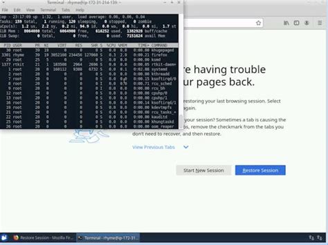 Linux Processes And System Resource Management For Devops