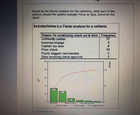 Solved Statistical Process Control Is A Process Used To Chegg