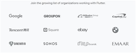How To Get Started On Flutter For Both Non Programmers And Programmers Kickerai