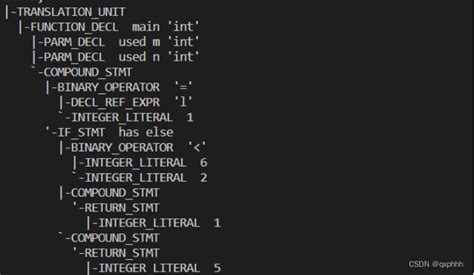 编译原理实验 Lr语法分析lr分析法的语法程序 Csdn博客 编译原理实验 Lr语法分析lr分析法的语法程序 Csdn博客