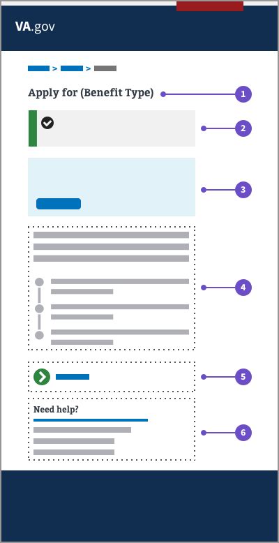 Confirmation Design System