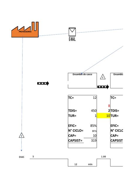 Vsm Ejemplo Pdf Procesos De Negocio Negocios Económicos