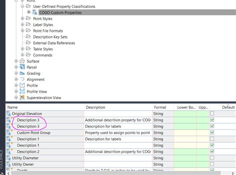 duplicate custom point style property autodesk community