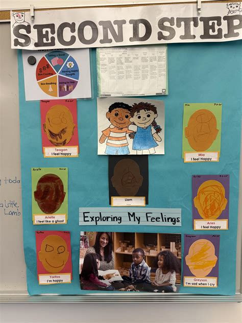 Second Step Curriculum William R Anton Early Education Center