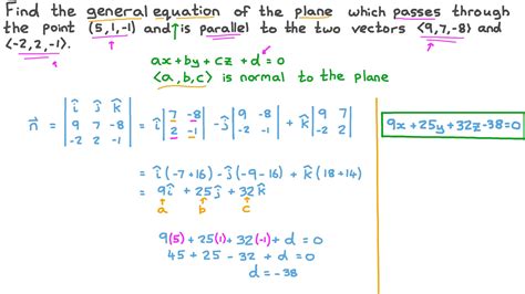 Parallel Vectors Equation Video Answer For Find The Vector Equation Of