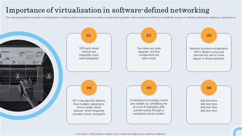 sdn controller importance of virtualization in software defined networking ppt powerpoint