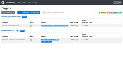 How To Install Prometheus On Rocky Linux CentLinux