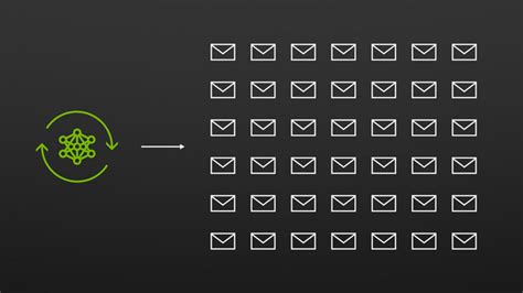 Generative Ai And Accelerated Computing For Spear Phishing Detection