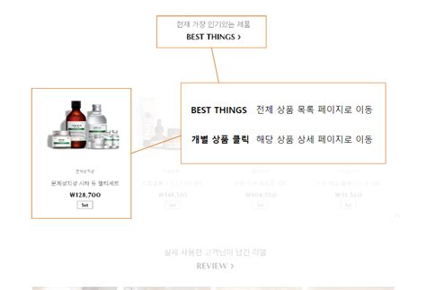 github jcrs0907 java shopping mall 아이티윌 세미프로젝트 쇼핑몰 2021 07 05~2021
