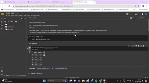 Jakkampudi Mahalakshmi On Linkedin Gripjune24 Thesparksfoundation Internship Datascience