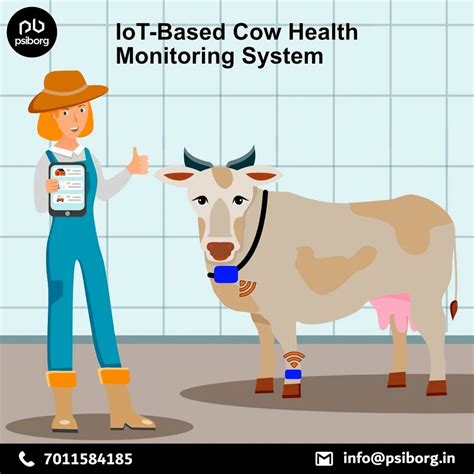 Iot Based Cow Health Monitoring System At ₹ 150000 Month In Noida Id 2853165916433