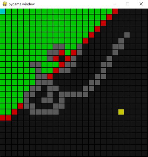 Github Krishkatyal Dijkstra Algogame Great Thing To Learn How Dijkstra Algorithm Works