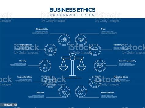 비즈니스 윤리 인포그래픽 템플릿 편집 가능한 스트로크 워크플로 레이아웃 다이어그램 연례 보고서 웹 디자인 등을 위한 인포그래픽