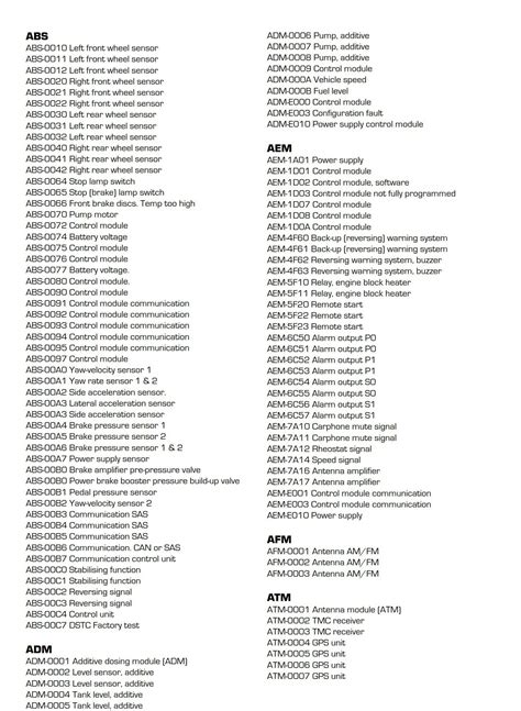 Understanding Volvo Fault Codes Detailed Information Troubleshooting