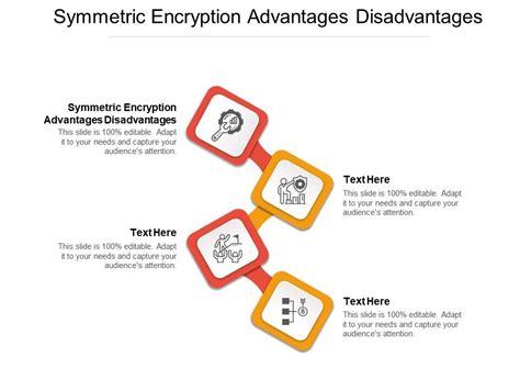 Symmetric Encryption Advantages Disadvantages Ppt Powerpoint