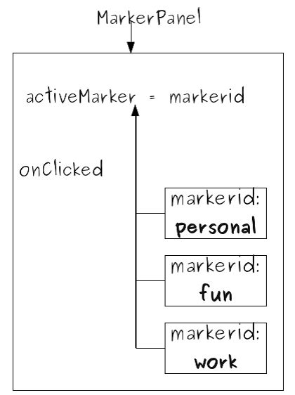 le guide de développement d application de bureau avec qt quick