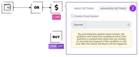 Using Krylls Price Trigger Block For Effective Risk Management