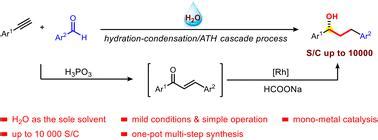 Green Chemistry X Mol